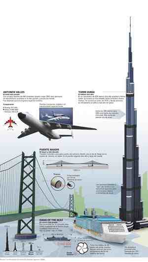 El Universal - Cultura - Megaestructuras: Revolución a gran escala